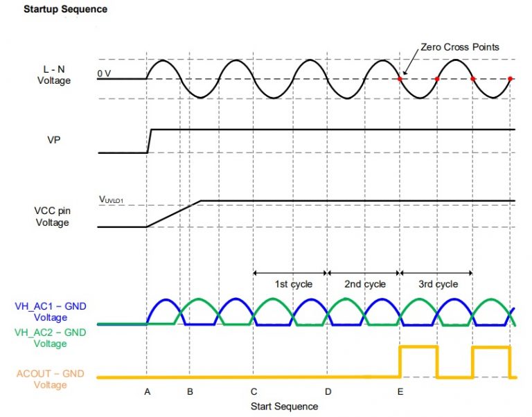 AC Voltage Zero Cross Detector - Electronics-Lab