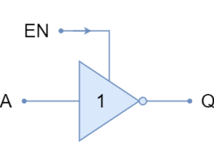 tristate act high inv - Electronics-Lab.com