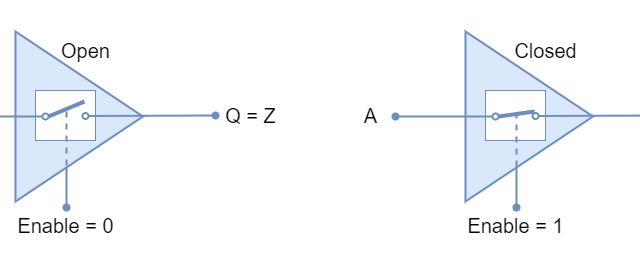 tristate switch - Electronics-Lab.com