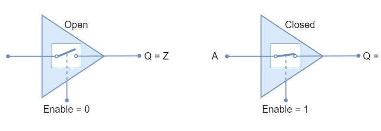 tristate switch - Electronics-Lab.com