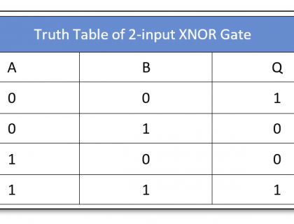 tt2 - Electronics-Lab.com