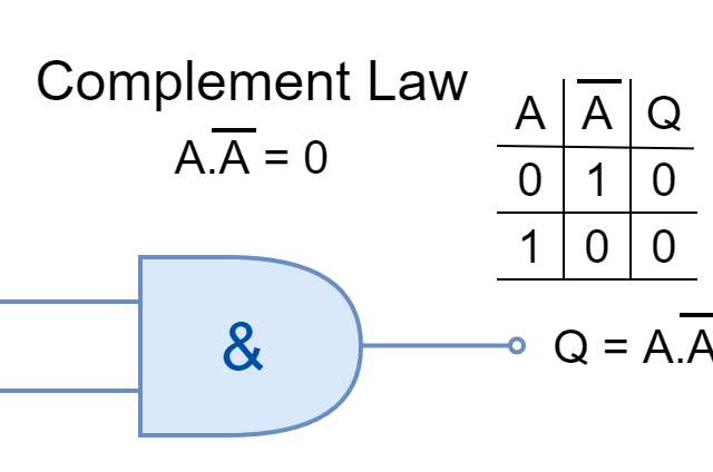 AND complement - Electronics-Lab.com