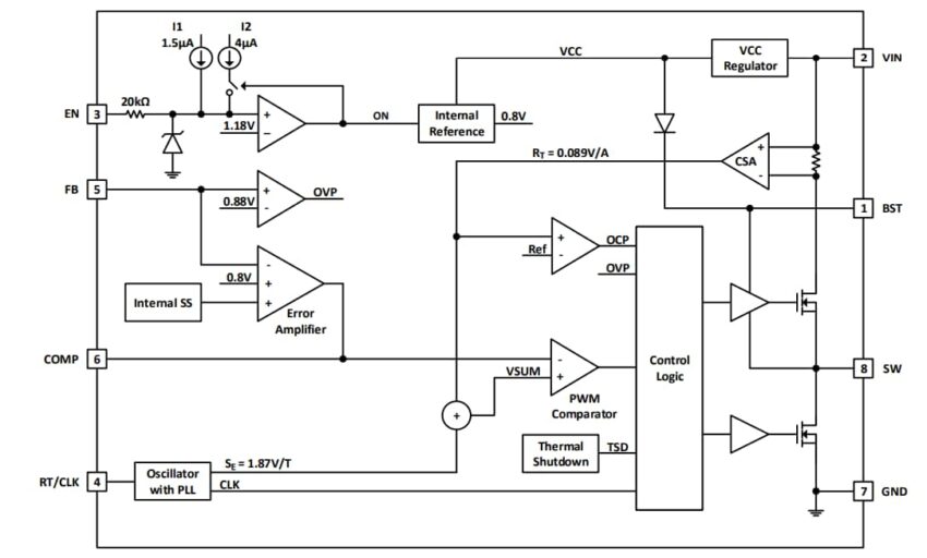 Diodes Incorporated AP64200Q Automotive Synchronous Buck Converter ...