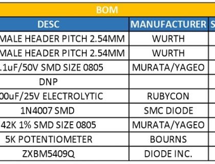 BOM - Electronics-Lab.com