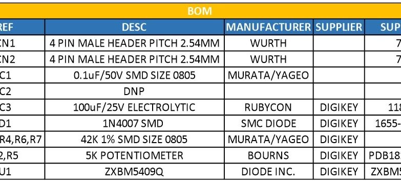 BOM - Electronics-Lab.com