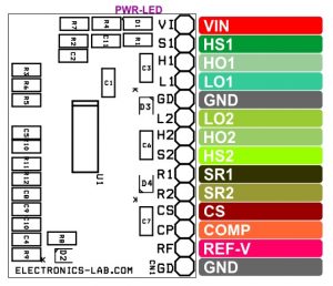 Phase-Shifted Full-Bridge PWM Controller Module - LM5046 Breakout Board ...