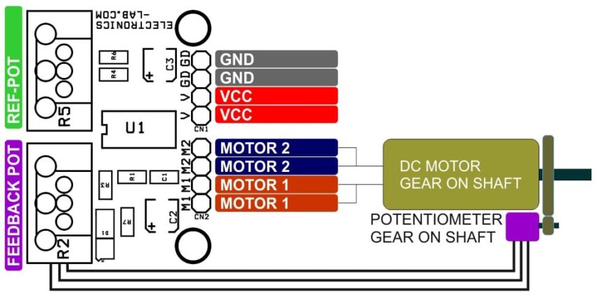 CONNECTION2 - Electronics-Lab