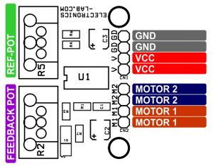 Closed Loop Analog Position Control using Brushed DC Motor and ...
