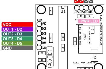 CONNECTIONS - Electronics-Lab.com