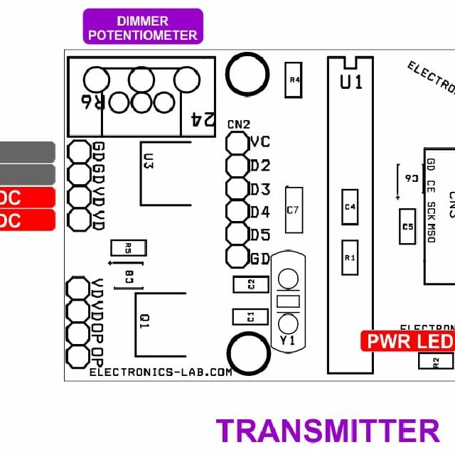 CONNECTIONS TX - Electronics-Lab.com