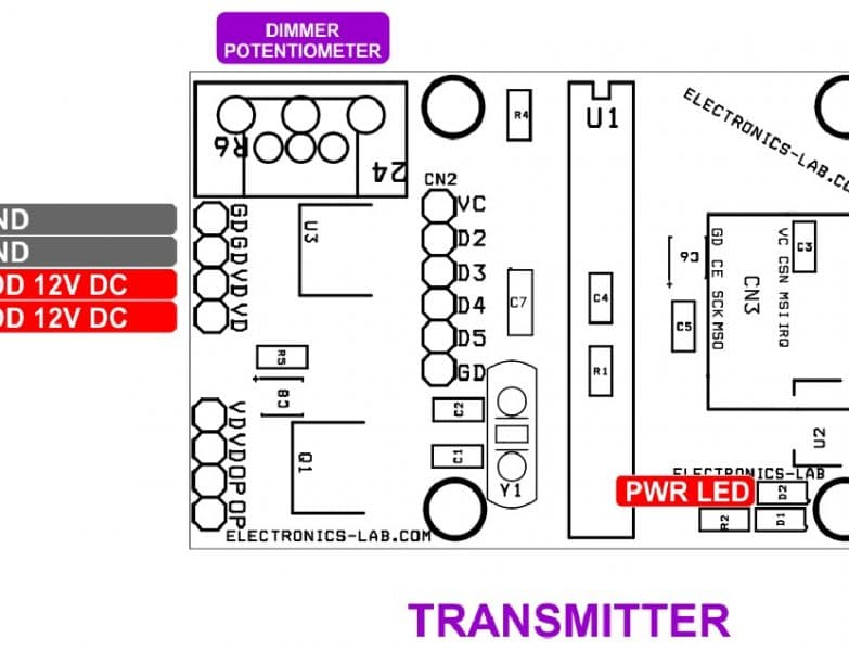 CONNECTIONS TX - Electronics-Lab.com