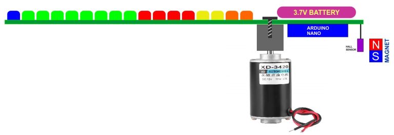 MOUNTING - Electronics-Lab