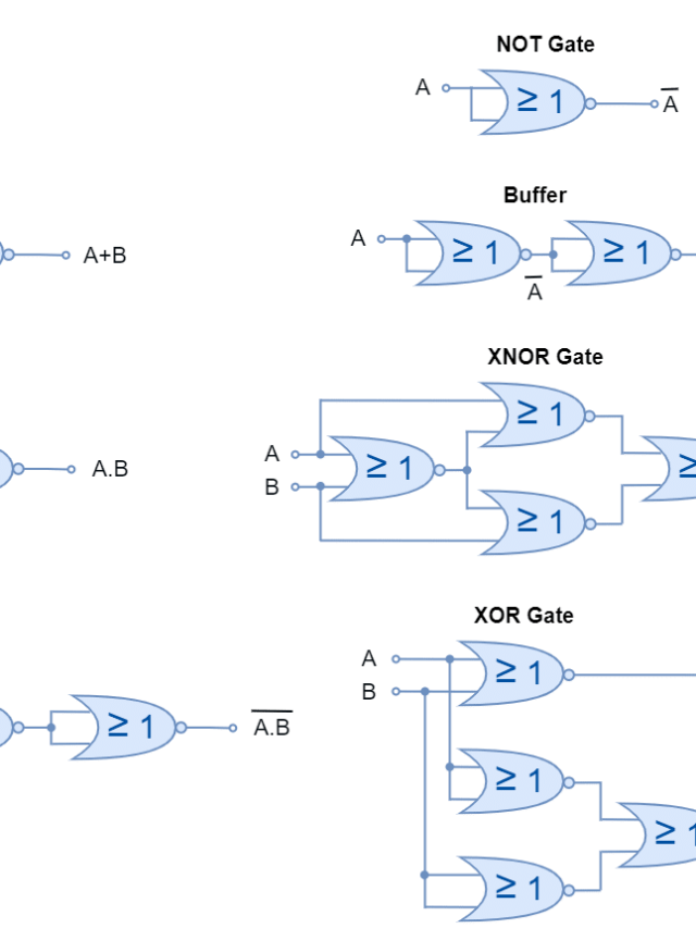 NOR all gates - Electronics-Lab.com