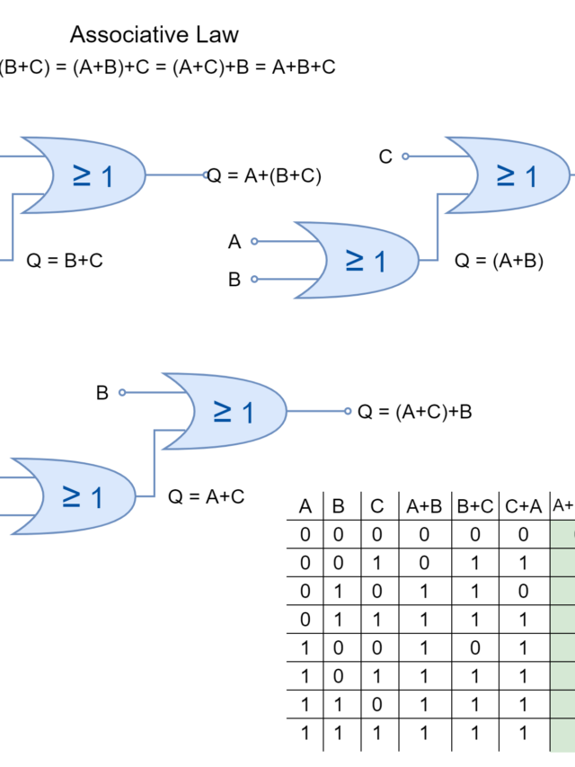 OR associative - Electronics-Lab.com