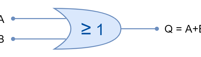 OR symbol - Electronics-Lab.com