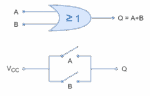 Universal Logic Gates - Electronics-Lab