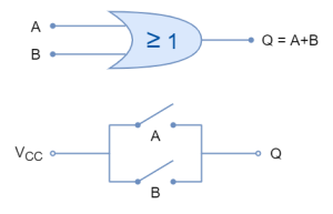 Universal Logic Gates - Electronics-Lab