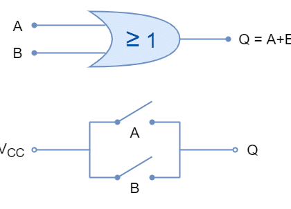 OR symbol - Electronics-Lab.com