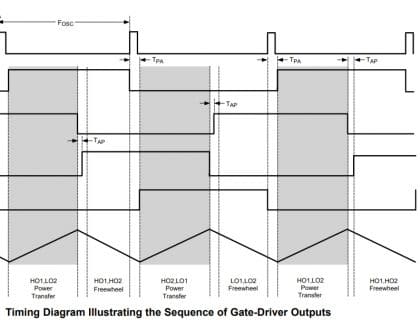 Timing Diagram - Electronics-Lab.com