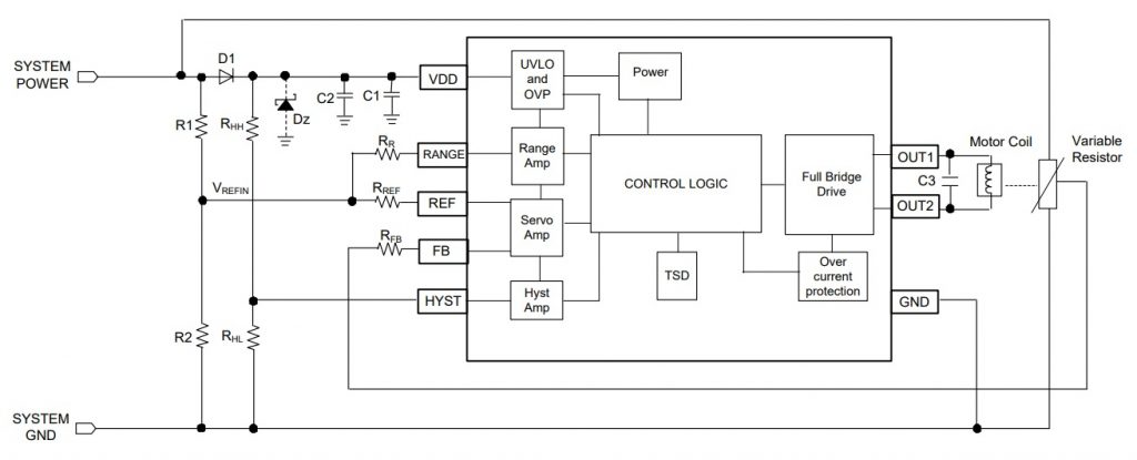 block diagram - Electronics-Lab