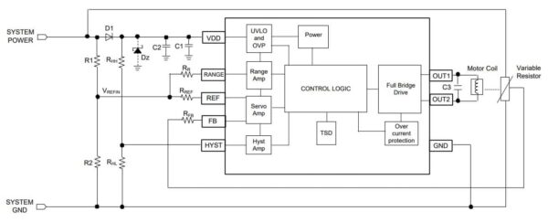 Closed Loop Analog Position Control using Brushed DC Motor and ...