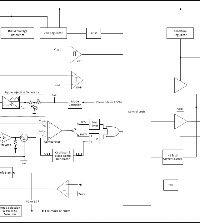 fbd_slusdx0a - Electronics-Lab.com