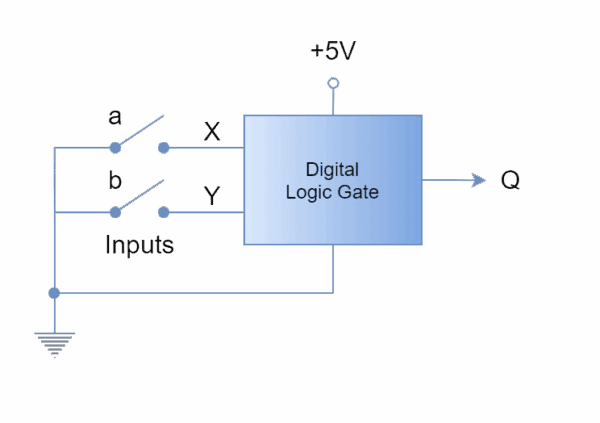 Pull-up Resistors - Electronics-Lab