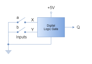 gate_1 - Electronics-Lab