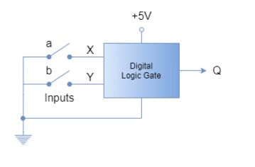 gate_1 - Electronics-Lab.com