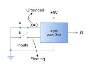 Pull-up Resistors - Electronics-Lab