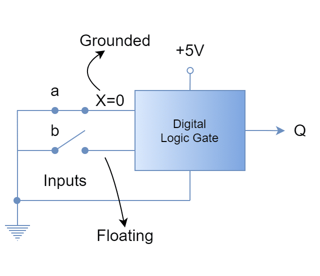 gate_2 - Electronics-Lab.com