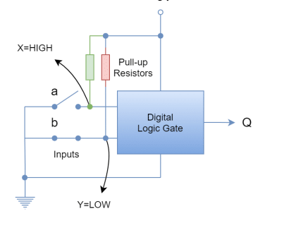 gate_4 - Electronics-Lab.com