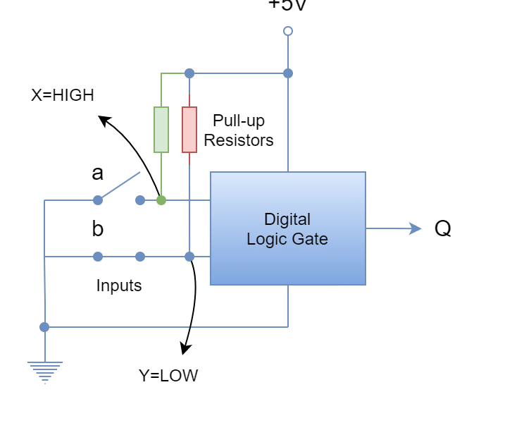 gate_4 - Electronics-Lab.com