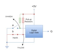 gate_4 - Electronics-Lab.com