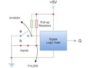 gate_4 - Electronics-Lab.com