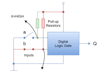 gate_4 - Electronics-Lab.com