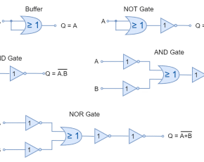 or_not equ - Electronics-Lab.com