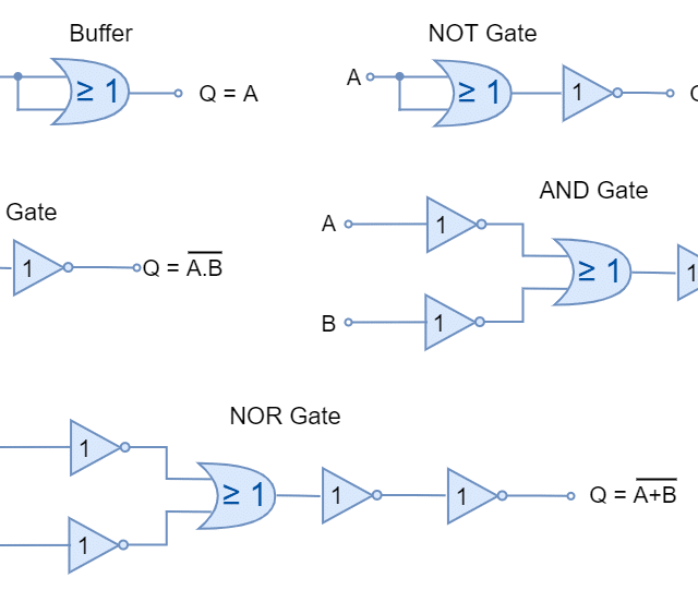 or_not equ - Electronics-Lab.com