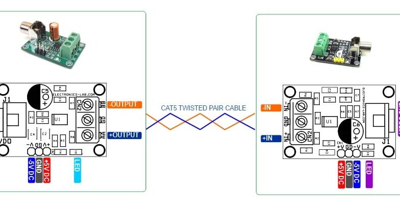 pairing - Electronics-Lab.com