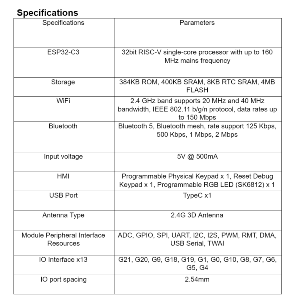 M5Stack Launched a 32-bit RISC-V Bluetooth Module embedded with ...