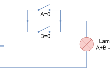 switches+open - Electronics-Lab.com