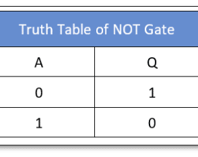 table - Electronics-Lab.com