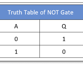 table - Electronics-Lab.com