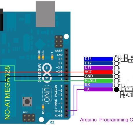 ARDUINO PROGRAMING CONNECTIONS - Electronics-Lab.com