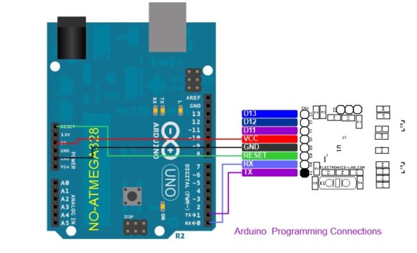 ARDUINO PROGRAMING CONNECTIONS - Electronics-Lab.com ARDUINO PROGRAMING CONNECTIONS - Electronics-Lab.com