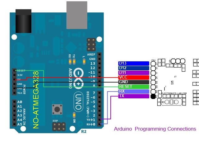 ARDUINO PROGRAMING CONNECTIONS - Electronics-Lab.com