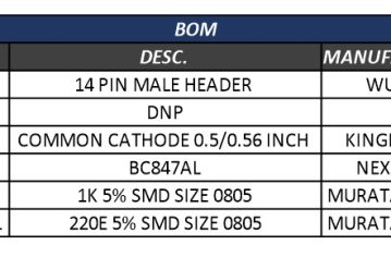 BOM - Electronics-Lab.com
