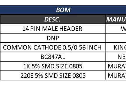 BOM - Electronics-Lab.com