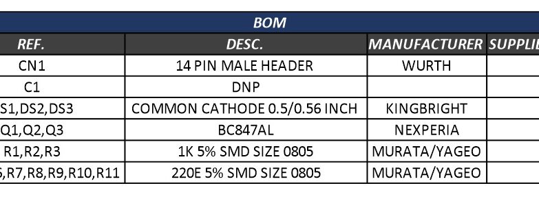 BOM - Electronics-Lab.com