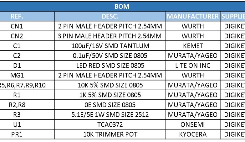 BOM - Electronics-Lab.com